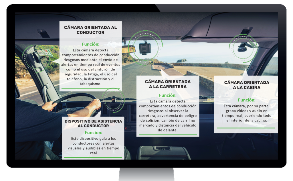 MiX Vision AI | PSTECH PERÚ